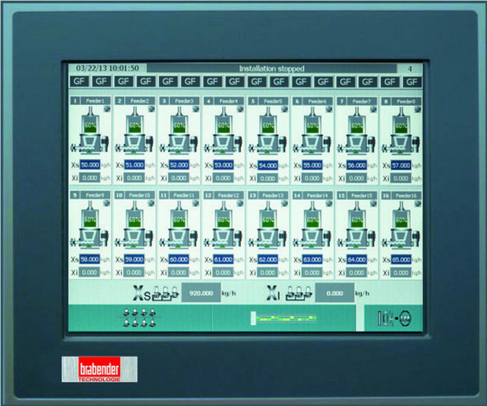 Feeding Systems | Volumetric Feeders | Gravimetric Feeders