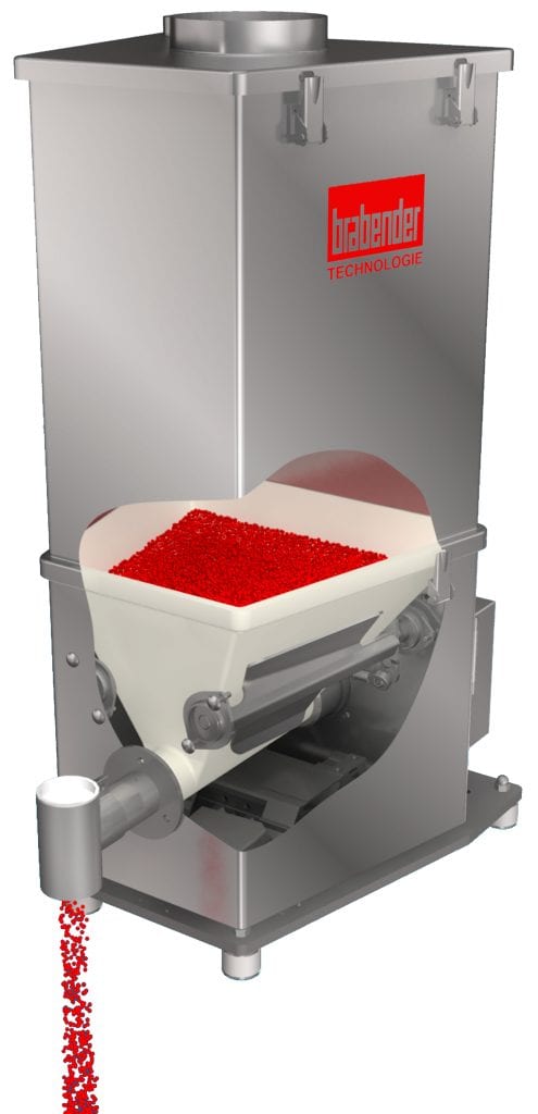 Feeding Systems Brochures - Genesis Process Solutions